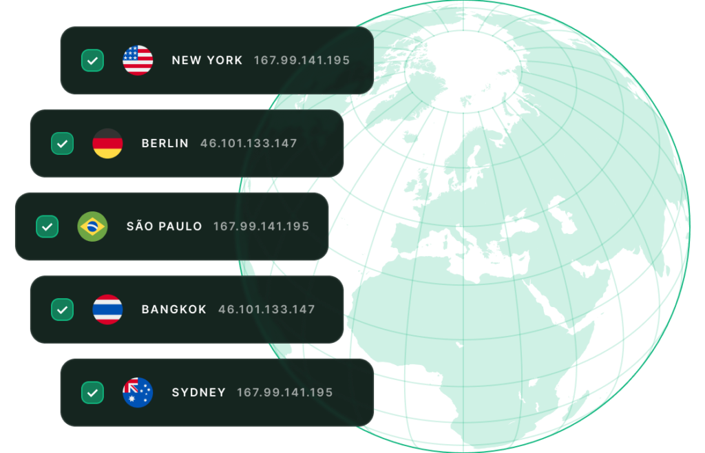 Uptime Monitoring Service | Start a Free Trial | erty.pro